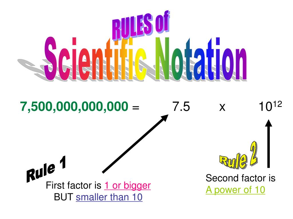 Ppt Scientific Notation Abbreviating Numbers Powerpoi - vrogue.co Ppt Scientific Notation Abbreviating Numbers Powerpoi - vrogue.co