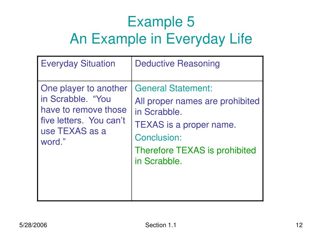 PPT Section 1 1 Inductive And Deductive Reasoning PowerPoint 