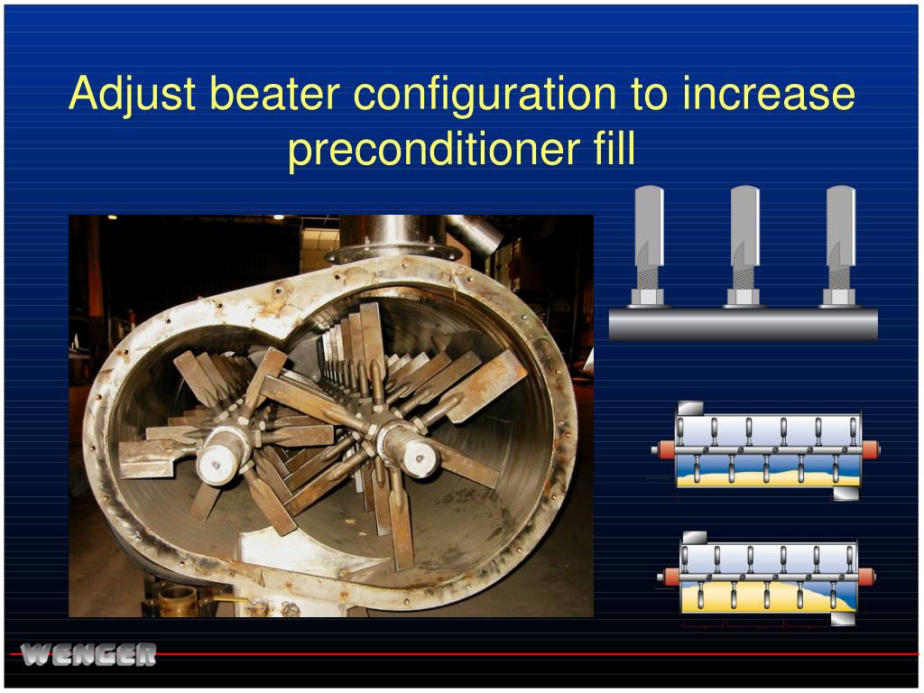 PPT - Increasing Aquatic Feed Production Through Plant Audits “Aquafeed ...