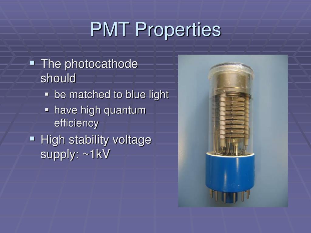 PPT - Nuclear Medicine: Planar Imaging and the Gamma Camera PowerPoint ...
