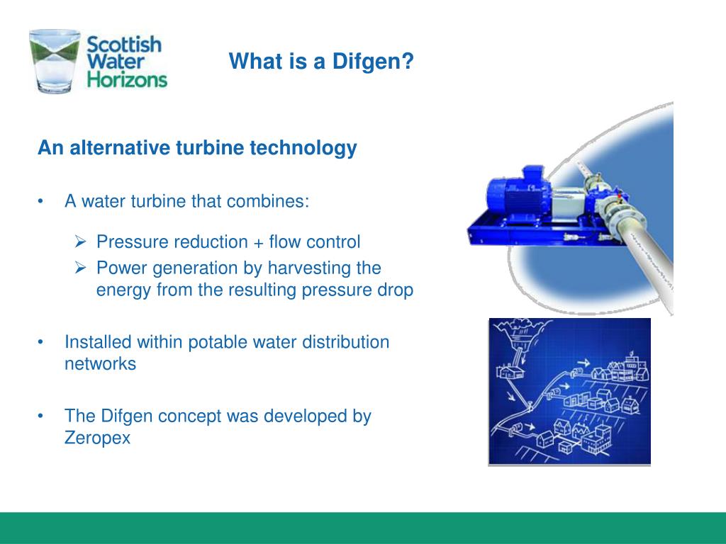 PPT - Scottish Water Horizons Delivering innovation in the Hydro Nation ...