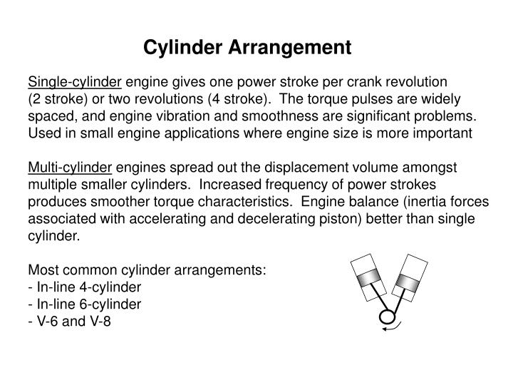 PPT - Four Stroke SI Engine PowerPoint Presentation - ID:3126348