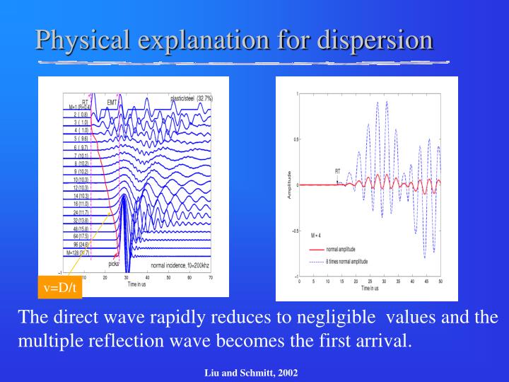 PPT - Seismic scattering attenuation and its applications in seismic ...