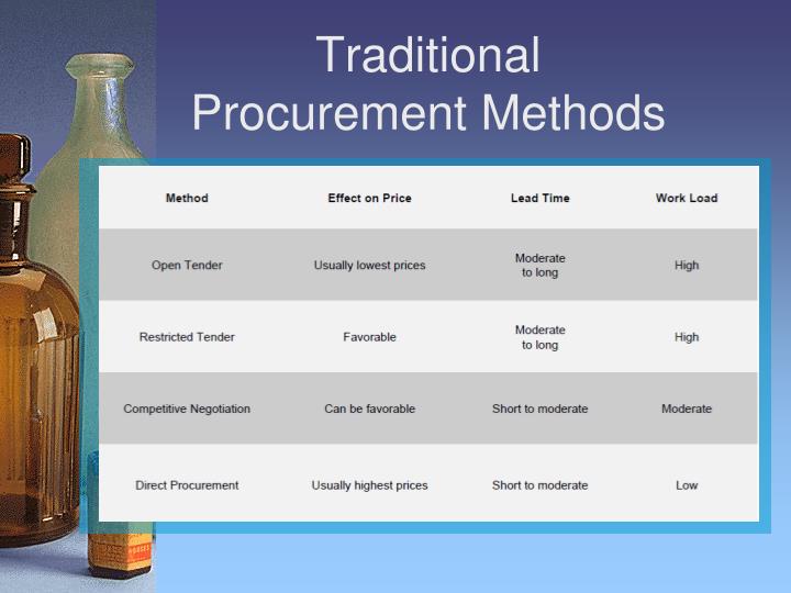 PPT - PROCUREMENT & SUPPLY: POOLED PROCUREMENT PowerPoint Presentation ...