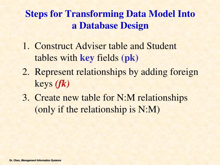 PPT - Chapter 5 Database Processing PowerPoint Presentation - ID:3126517