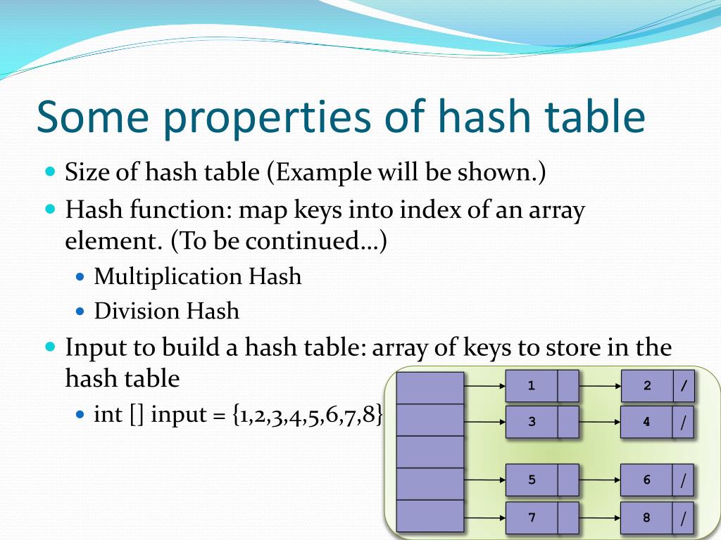 Hash Total