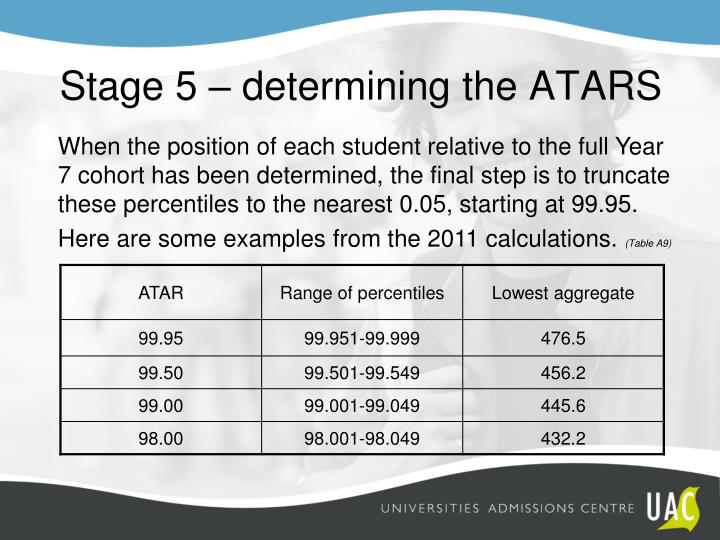 PPT - Calculation of the ATAR and using the scaling report PowerPoint ...
