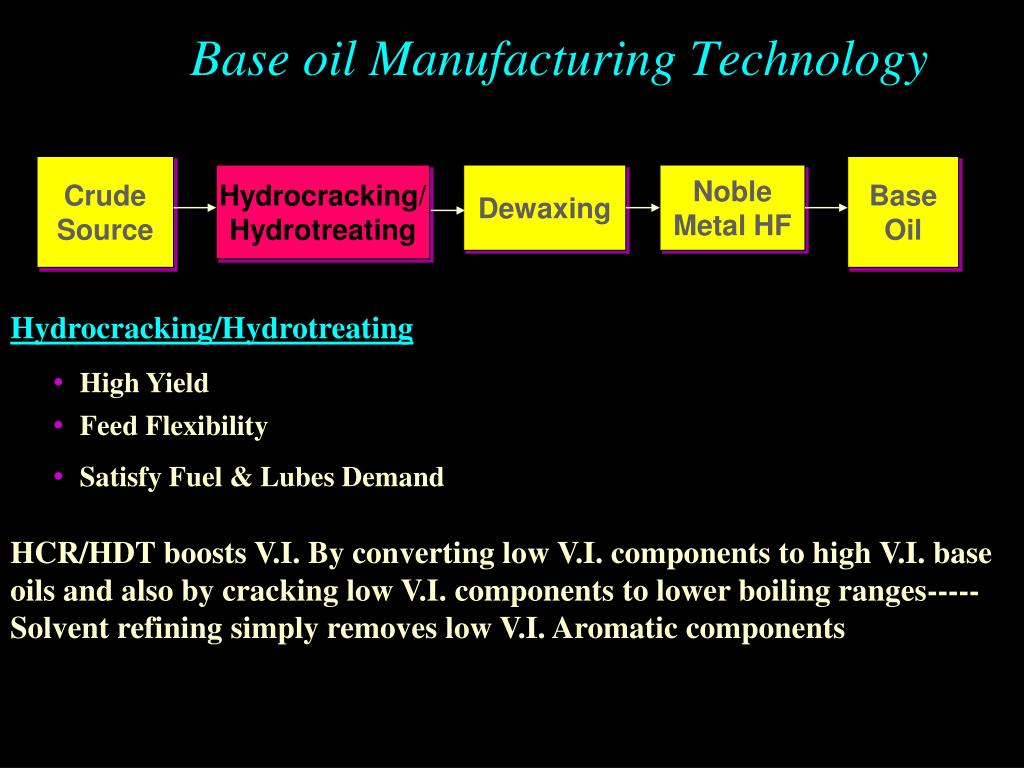 PPT - Lube Oil Base Stocks (LOBS) Future Plans For Group II / III ...