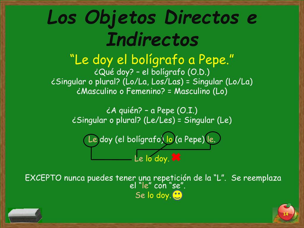 PPT - Los Pronombres del Objeto Directo e I ndirecto PowerPoint ...
