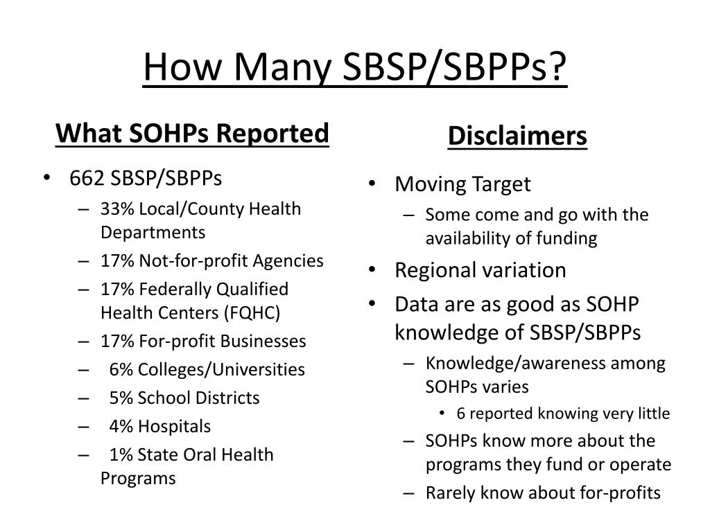 PPT - School-Based Dental Sealant Programs in the United States, 2012 ...
