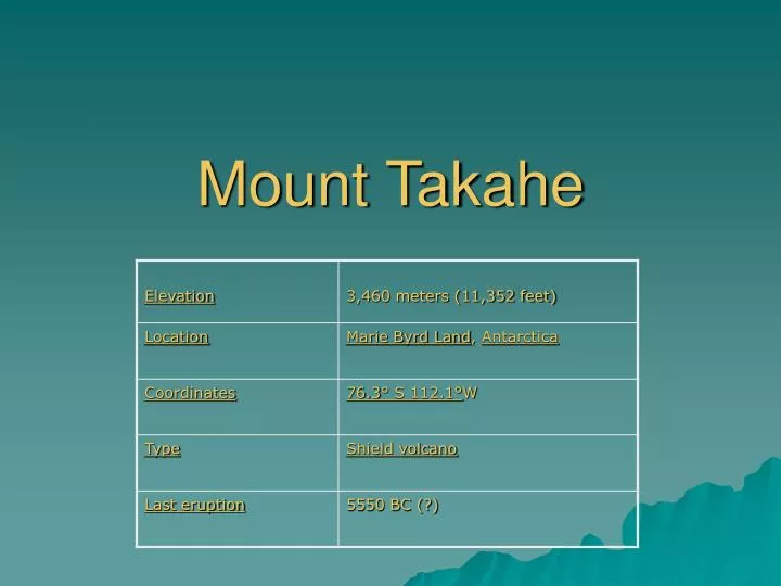 PPT - Mount Takahe PowerPoint Presentation, free download - ID:3127871