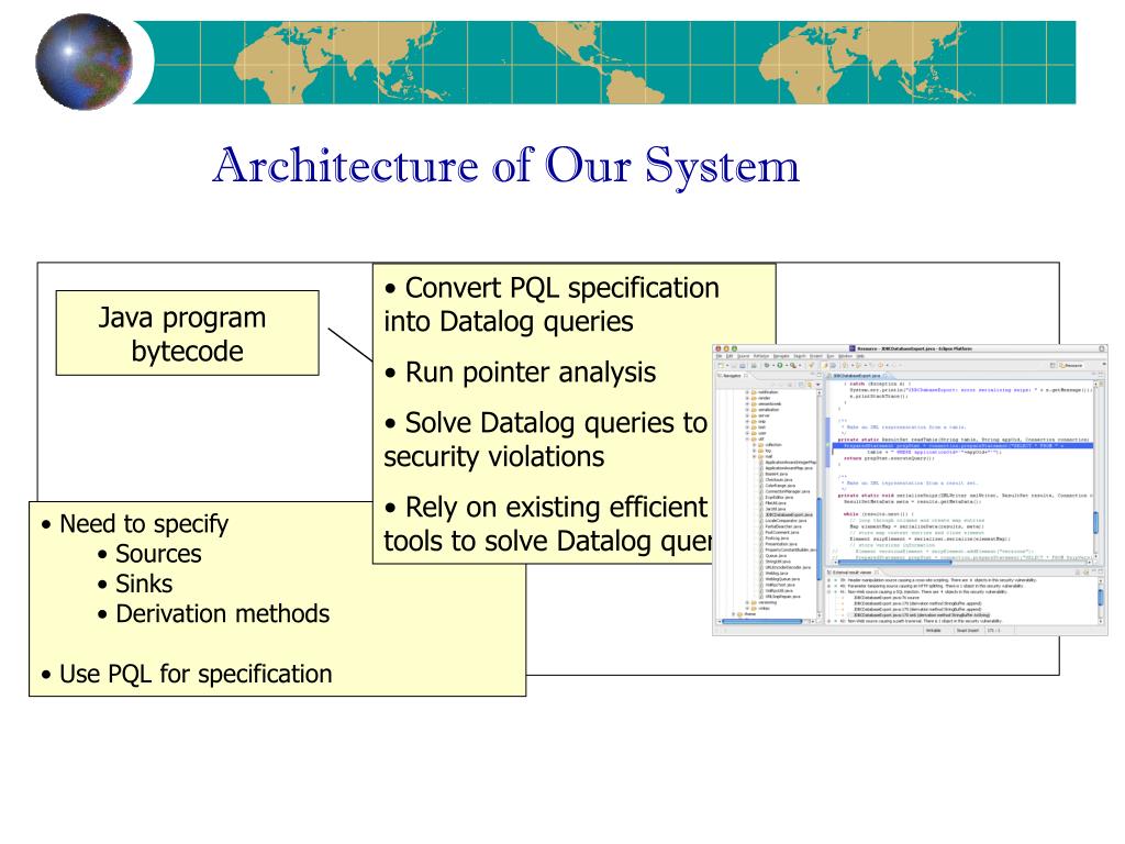 Ppt Finding Input Validation Errors In Java With Static Analysis Powerpoint Presentation Id
