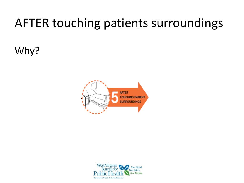PPT - Hand Hygiene in Health-care Facilities PowerPoint Presentation ...