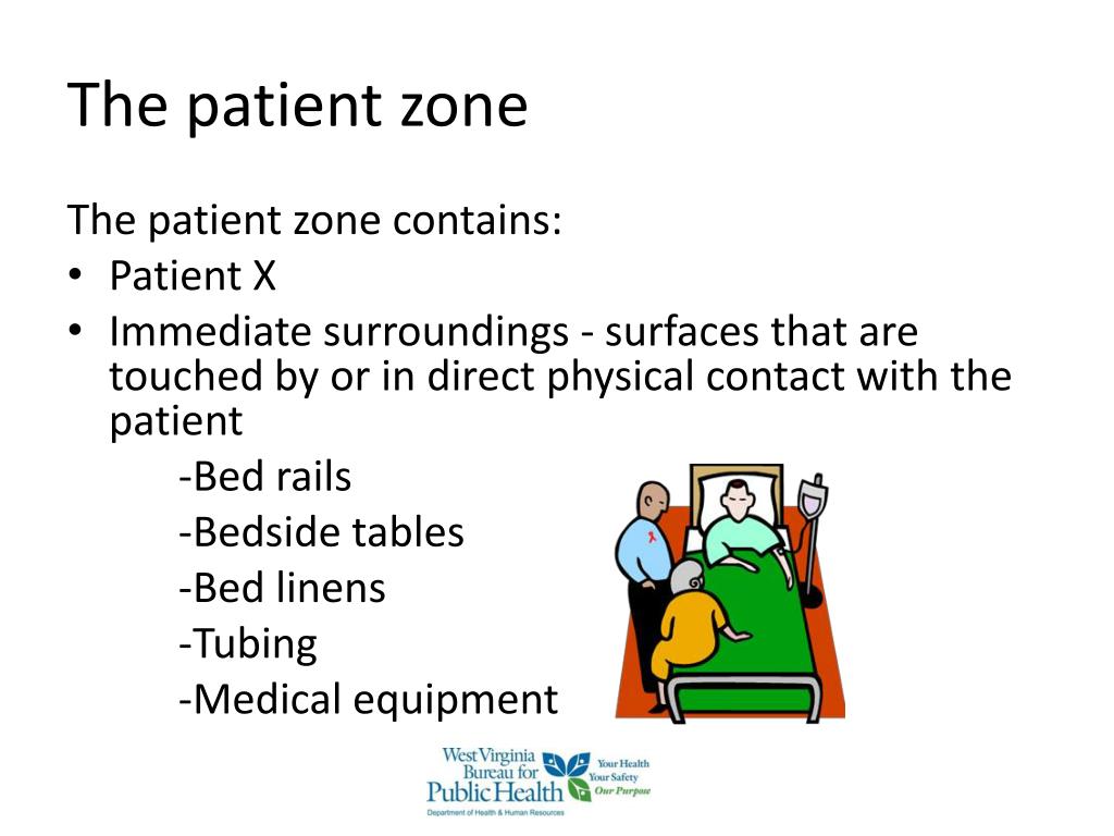 PPT - Hand Hygiene in Health-care Facilities PowerPoint Presentation ...