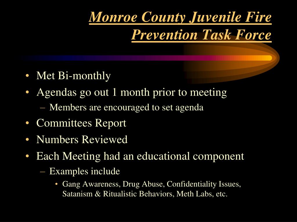 PPT - Understanding Bullies & Victims in Youth Firesetting Activities ...