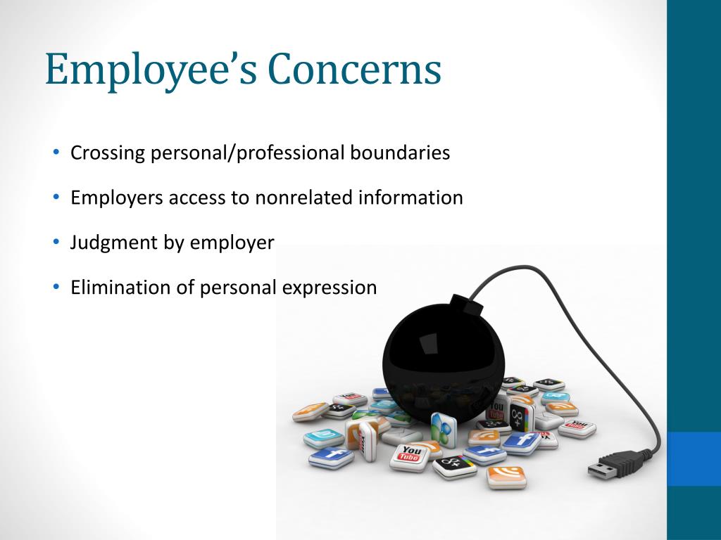 PPT - The Impact of Social Media on Employer-Employee Dynamics in the ...