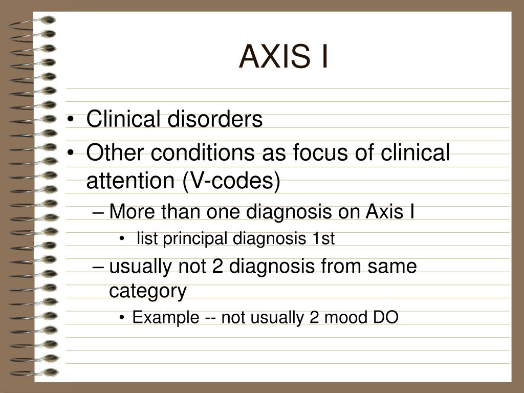 Ppt Structure Of The Dsm Iv Tr 5 Axes Powerpoint Presentation Free