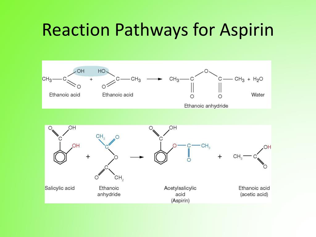 PPT - Chapter 14 – From Organic Molecules to Medicines PowerPoint ...
