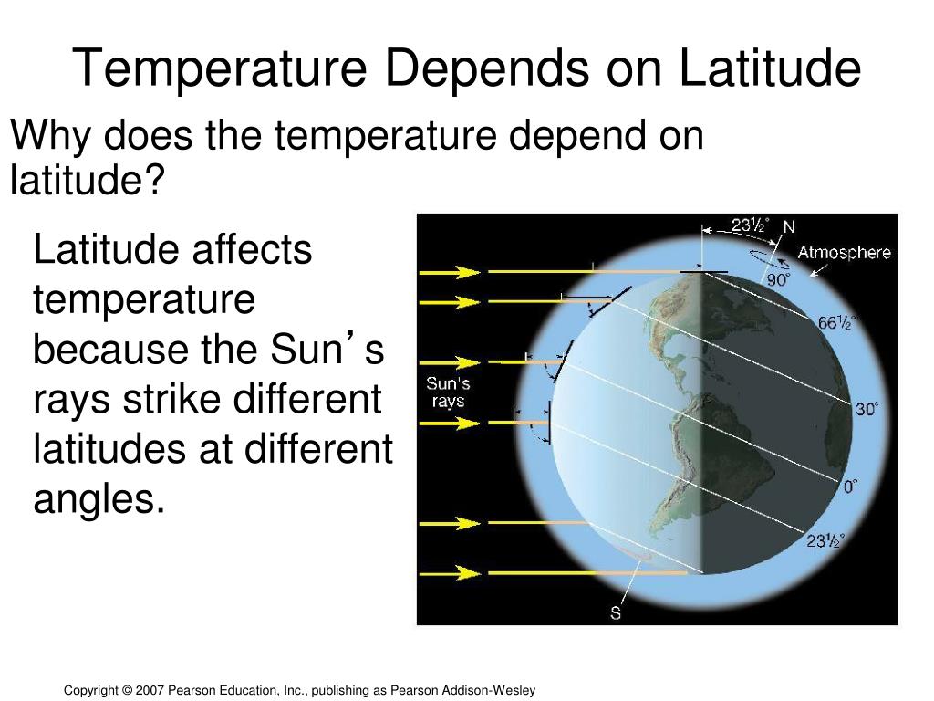 PPT - Atmospheric pressure is greatest near the Earth ’ s surface ...