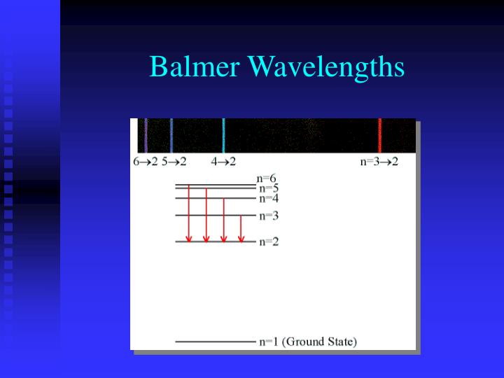 PPT - Atomic Physics PowerPoint Presentation - ID:3130772
