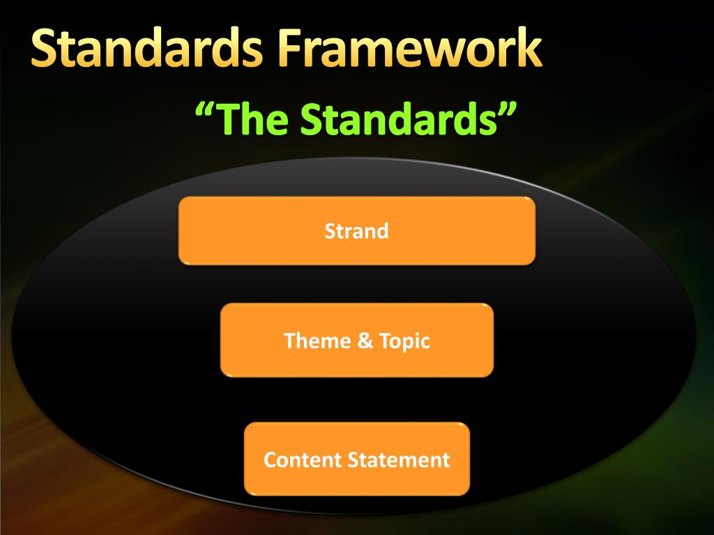 PPT - Thomas D. Rutan Ohio Department of Education PowerPoint ...