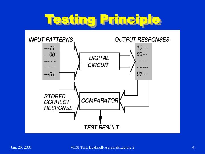 PPT - Lecture 2 VLSI Testing Process and Equipment PowerPoint ...
