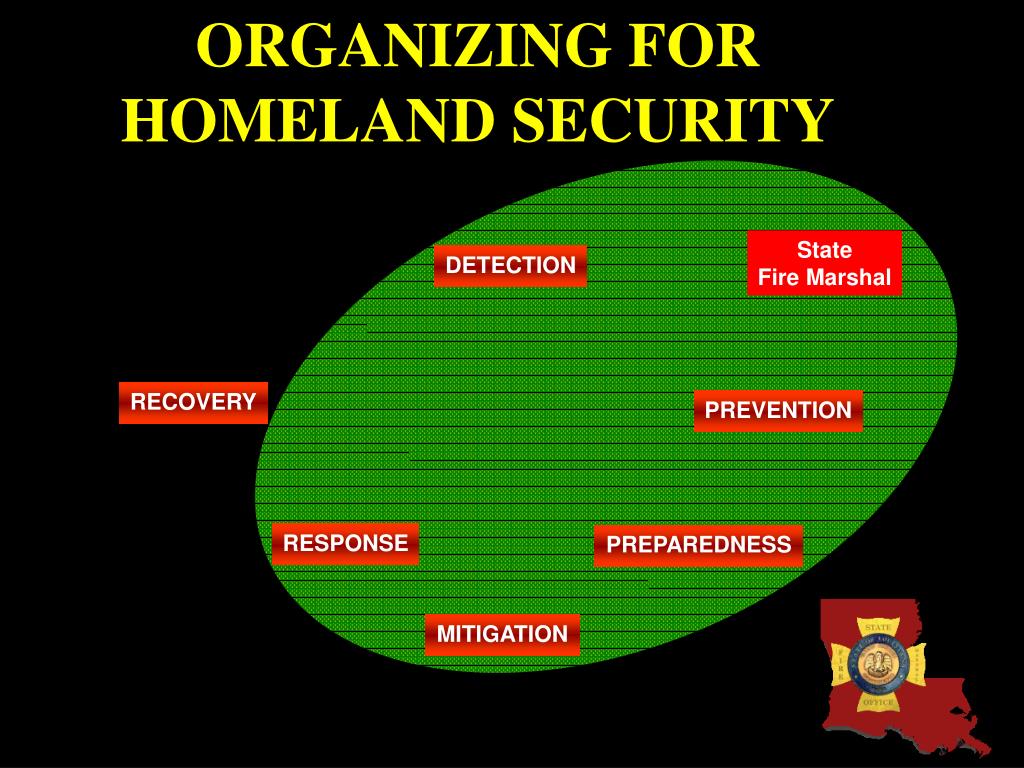 PPT - Louisiana Homeland Security PowerPoint Presentation, free ...