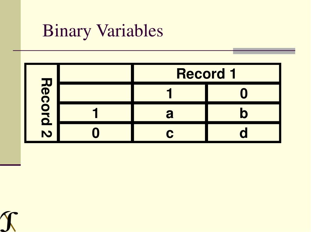 Ppt Taming Text An Introduction To Text Mining Cas 2006 Ratemaking
