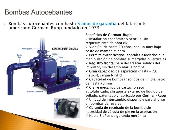 PPT - Bombas Autocebantes PowerPoint Presentation, free download - ID ...