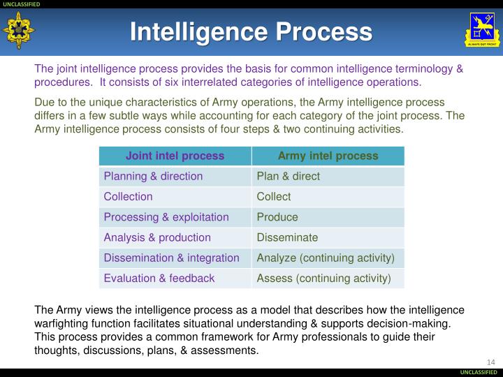 PPT - As of: 10 September 2012 PowerPoint Presentation - ID:3131211
