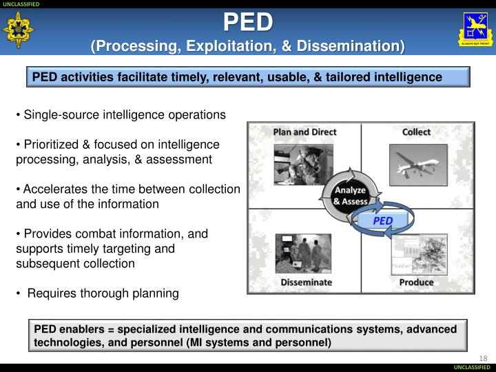 PPT - As of: 10 September 2012 PowerPoint Presentation - ID:3131211