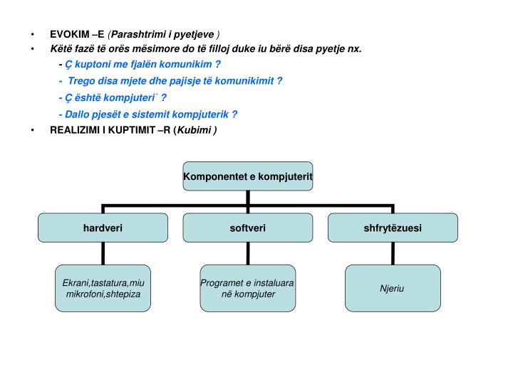 PPT - KOMPJUTERI PJESËT PËRBËRËSE KRYESORE TË SISTEMIT KOMPJUTERIK ...