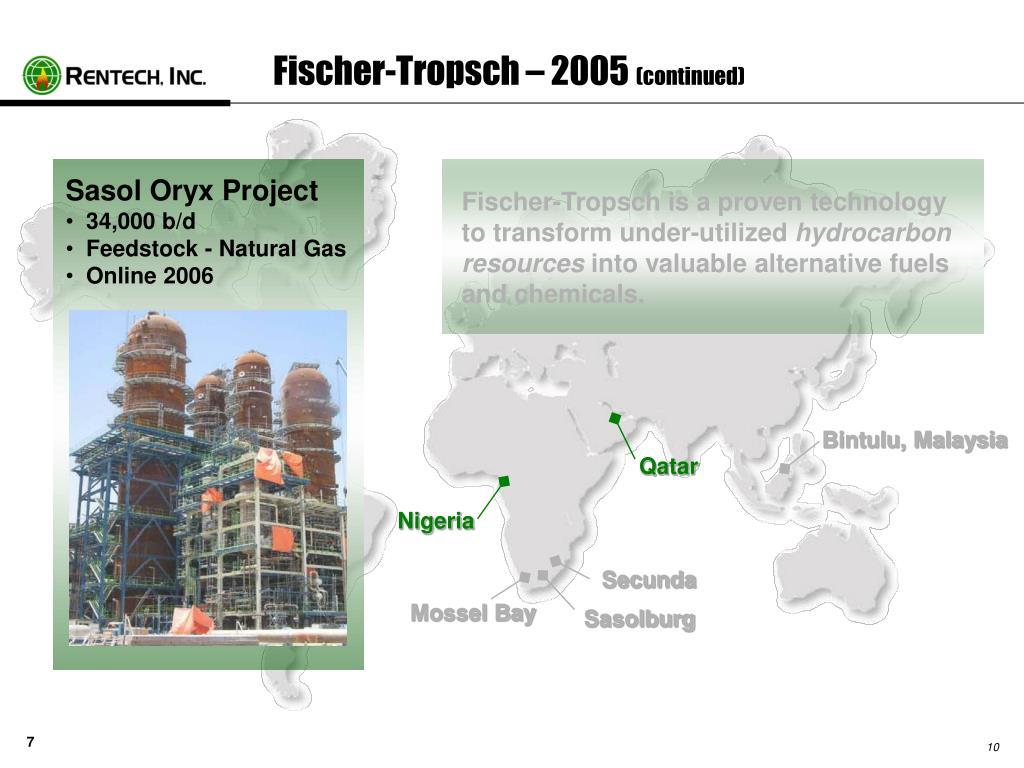 PPT - Fischer-Tropsch Technology: Addressing the Peak Oil Issue Today ...
