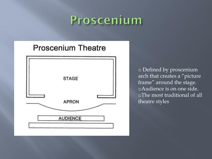 PPT - Types of Stages PowerPoint Presentation - ID:3131982