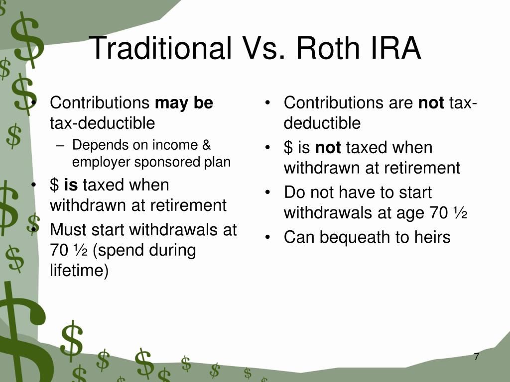 PPT - Mastering Mutual Funds & IRAs for Financial Success PowerPoint ...