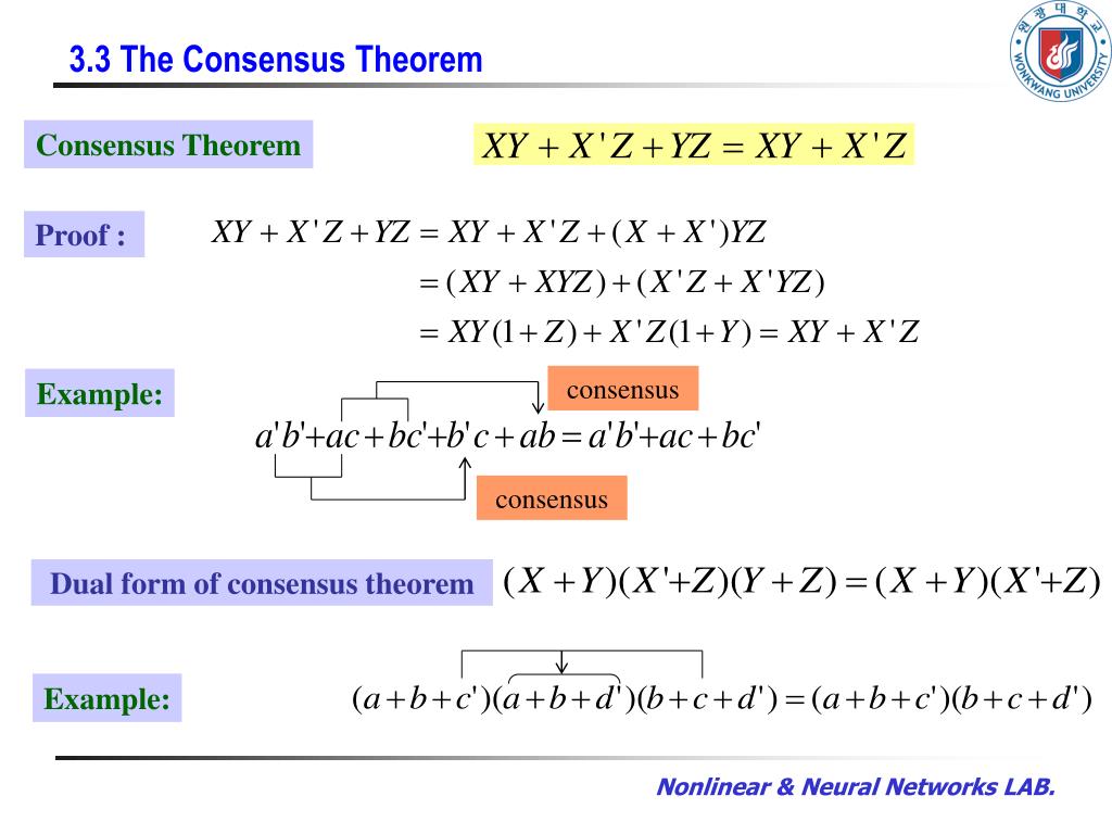 Consensus Theorem Boolean Algebra Proof Redundancy Th - vrogue.co Consensus Theorem Boolean Algebra Proof Redundancy Th - vrogue.co