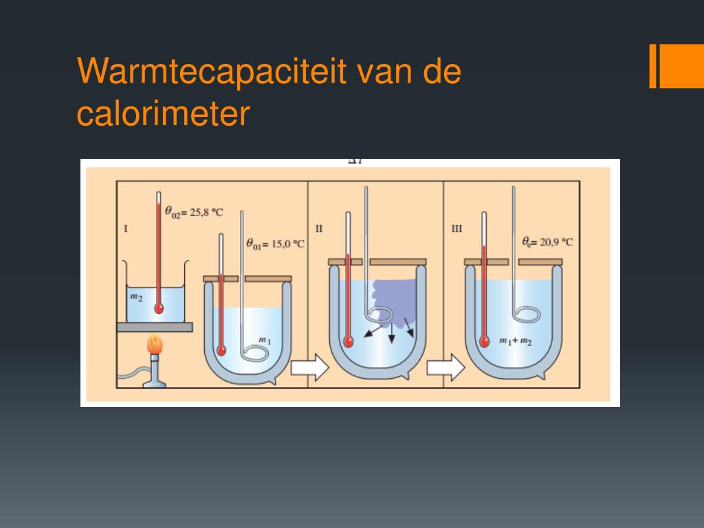 PPT - Warmtecapaciteit en soortelijke warmtecapaciteit PowerPoint ...
