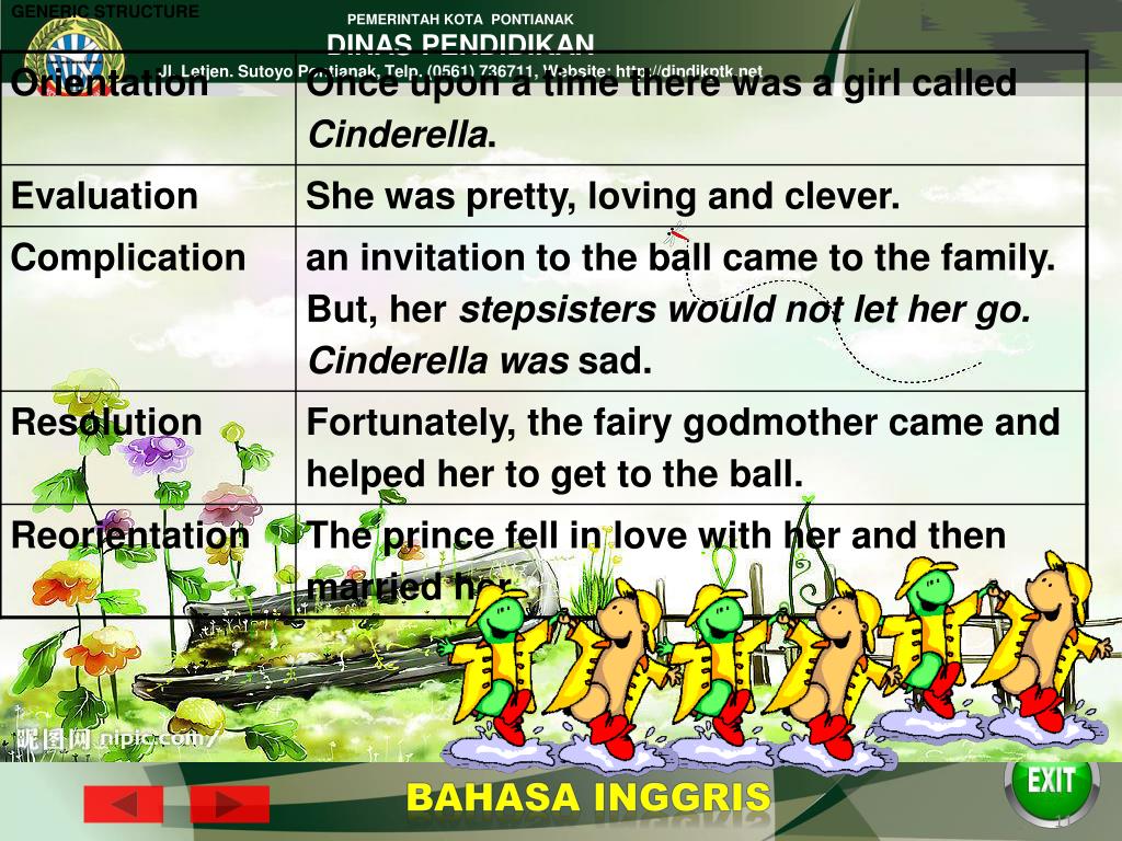 PPT - PEMERINTAH KOTA PONTIANAK DINAS PENDIDIKAN PowerPoint ...