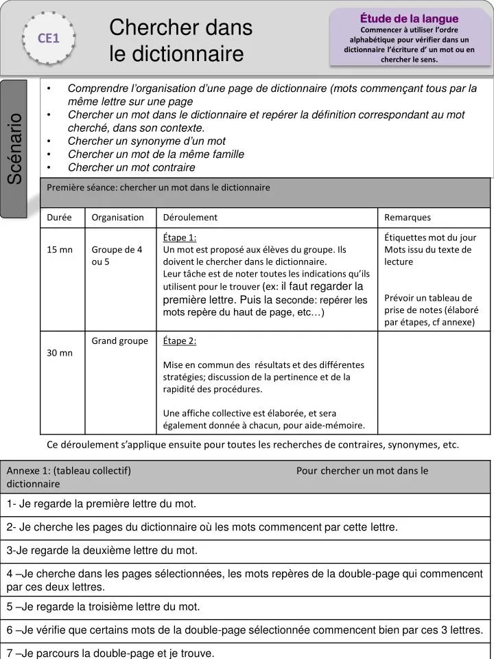 PPT - C hercher dans le dictionnaire PowerPoint Presentation, free ...