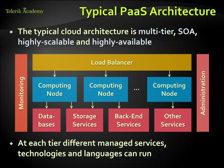 PPT - Cloud Technologies and Cloud Platforms – Overview PowerPoint ...