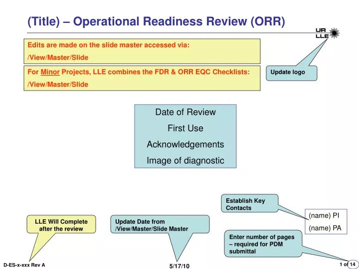 PPT - (Title) – Operational Readiness Review (ORR) PowerPoint ...