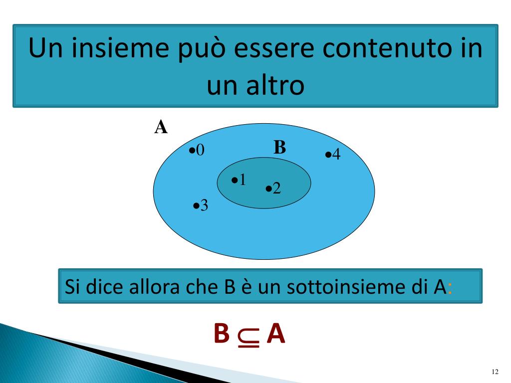 PPT - Il linguaggio della Matematica: Insiemi e operazioni PowerPoint ...