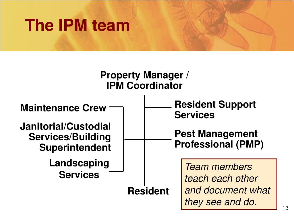 PPT - Integrated Pest Management in Multifamily Housing PowerPoint ...