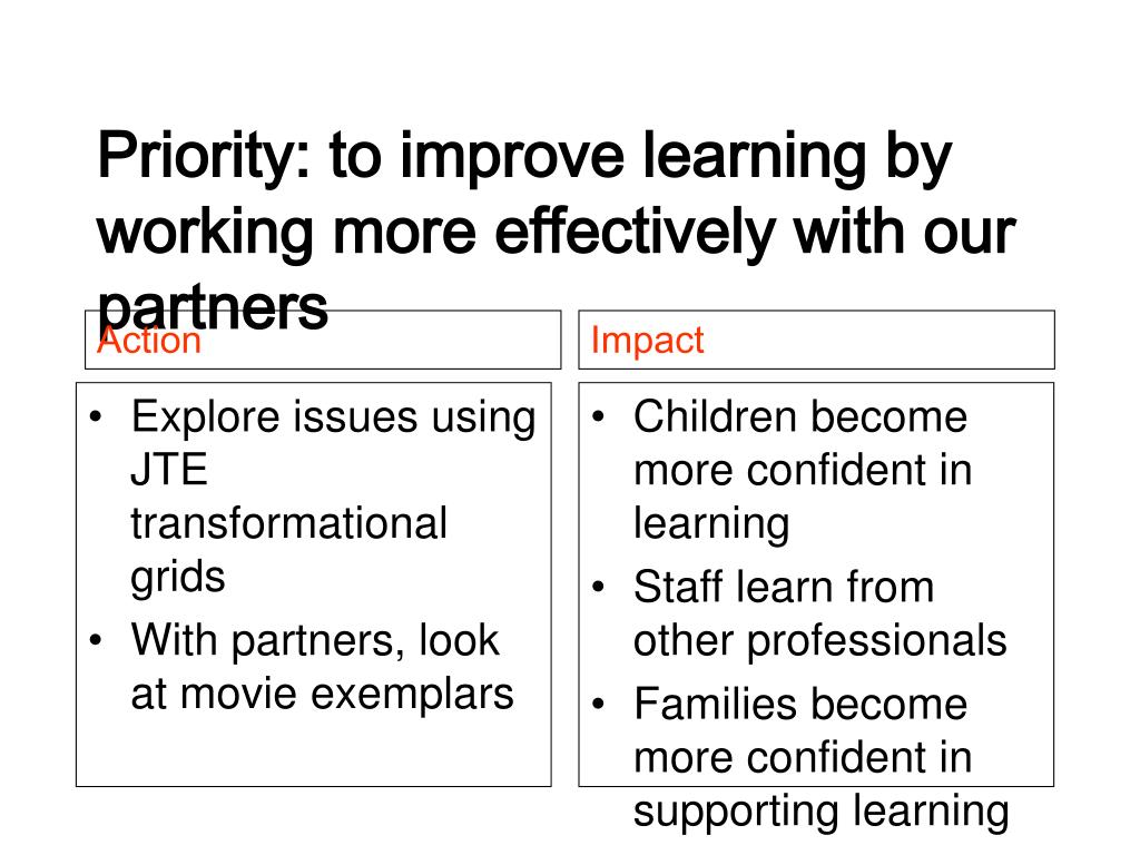PPT - Enhancing Learning with Journey to Excellence PowerPoint ...