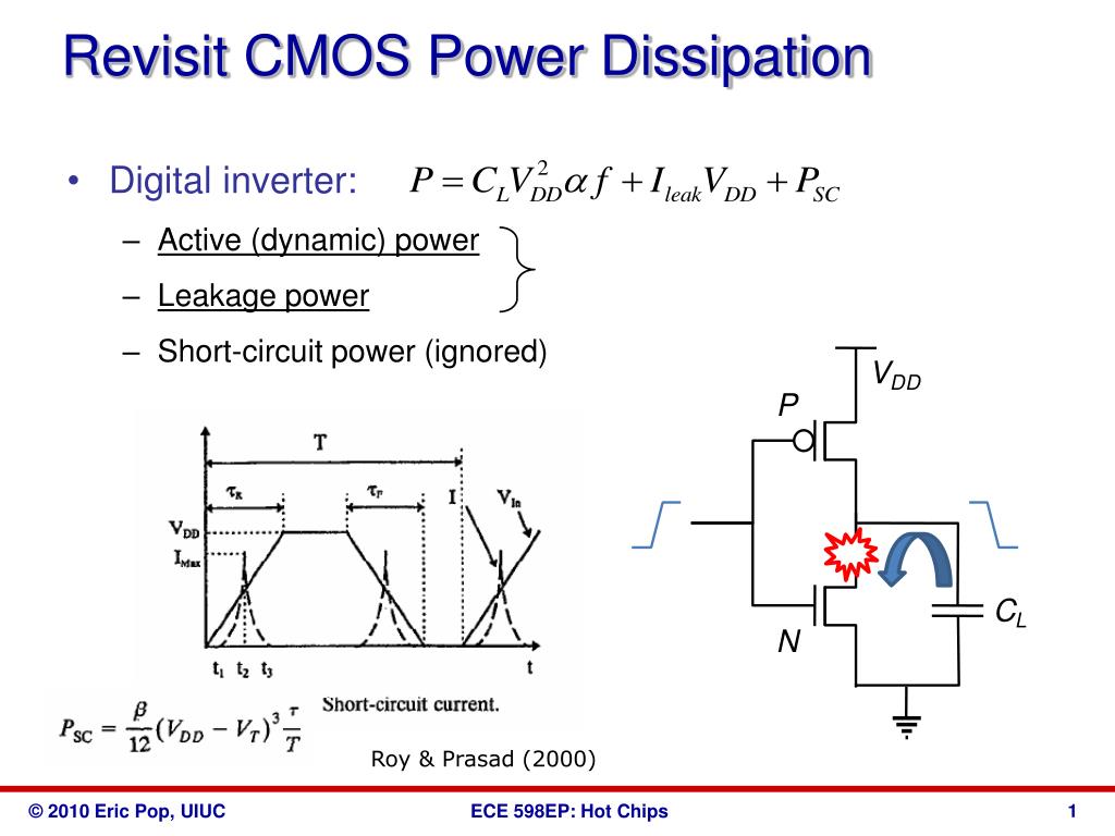 Ppt Revisit Cmos Power Dissipation Powerpoint Presentation Free