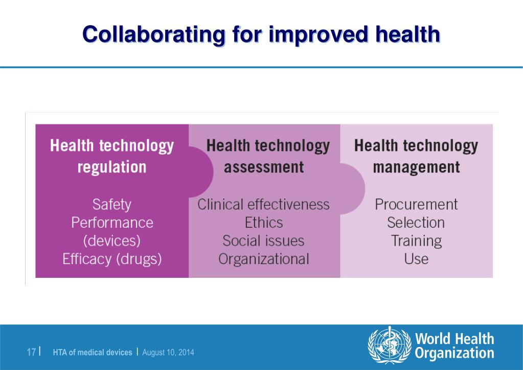 PPT - Health technology assessment of medical devices PowerPoint ...