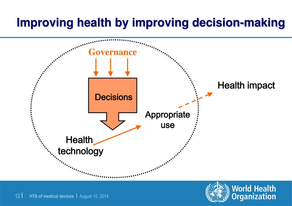 PPT - Health technology assessment of medical devices PowerPoint ...