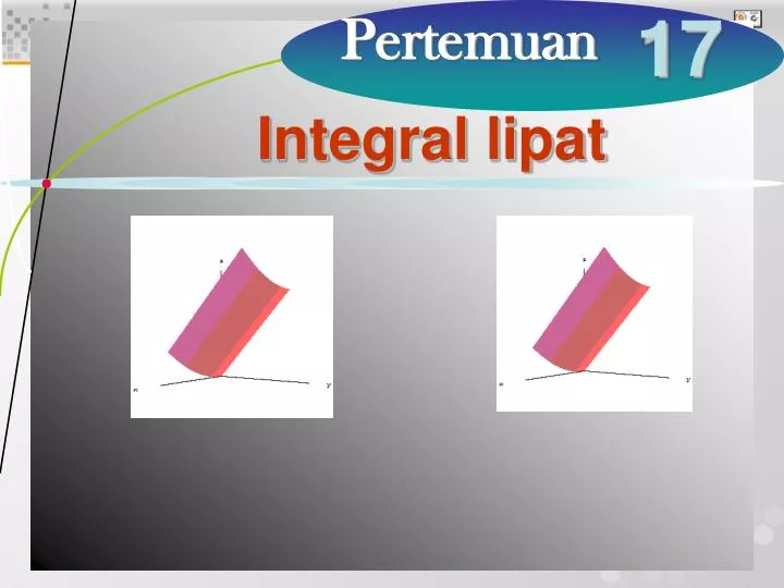 PPT - Pertemuan PowerPoint Presentation, free download - ID:3135967