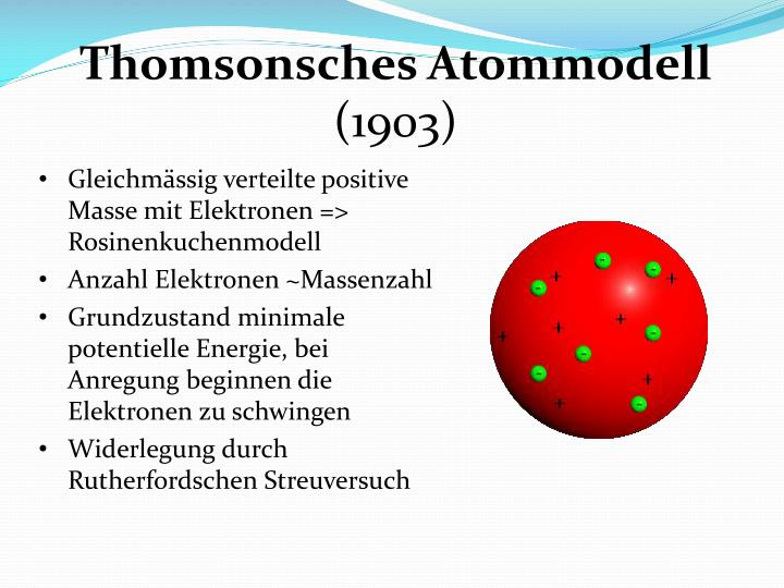 PPT - Geschichte der Atommodelle PowerPoint Presentation - ID:3136050