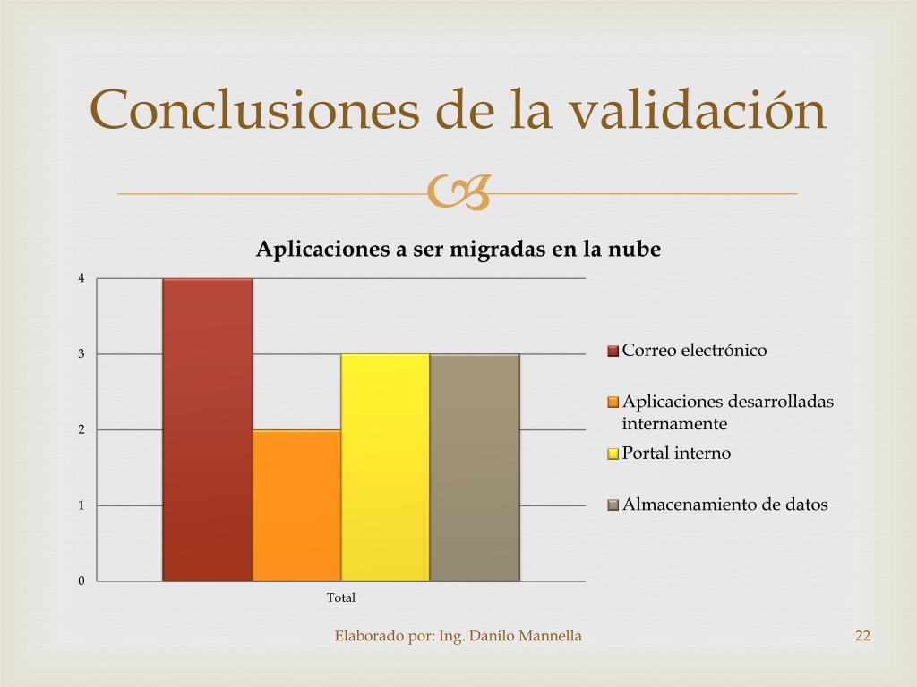 PPT - Defensa de tesis de grado Maestría en Gerencia de Sistemas ...
